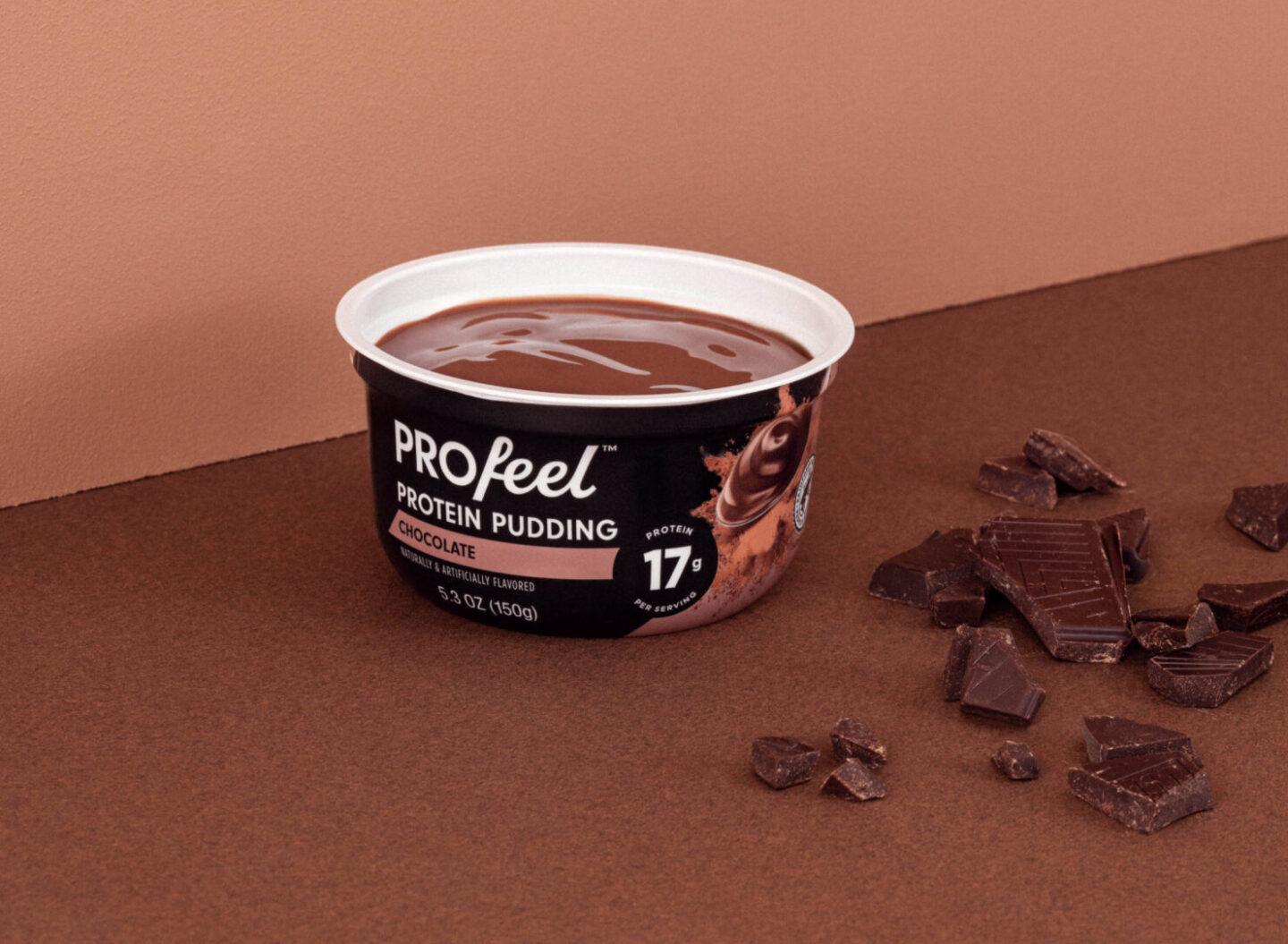 Products - PROfeel™ US
